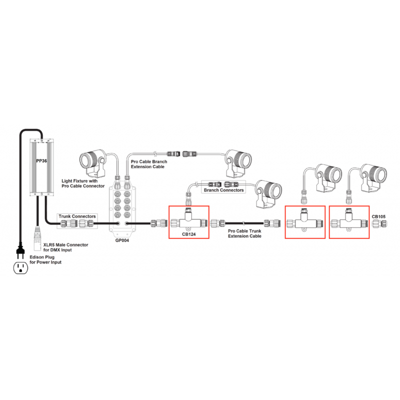 Trunk T-Connector 5x1.5-0.32 | schwarz
