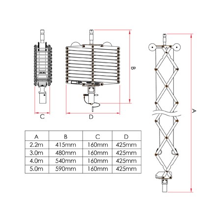 Pantograph 3 Spring, 2.2m, 20kg | schwarz